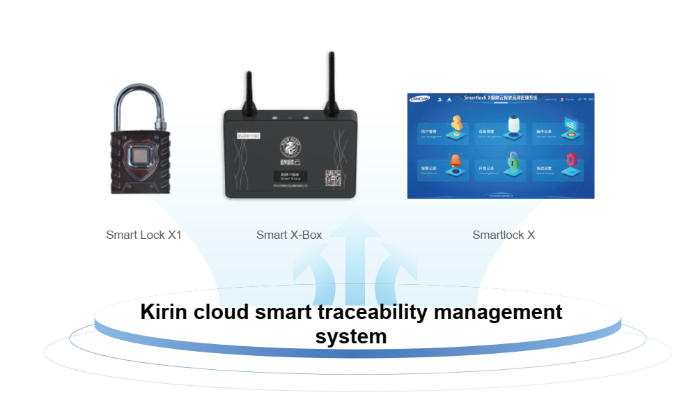 Smart Wireless Data Traceability System Lock for Freezer, Incubator ...